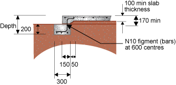 Footing slab with connection between slab and footing