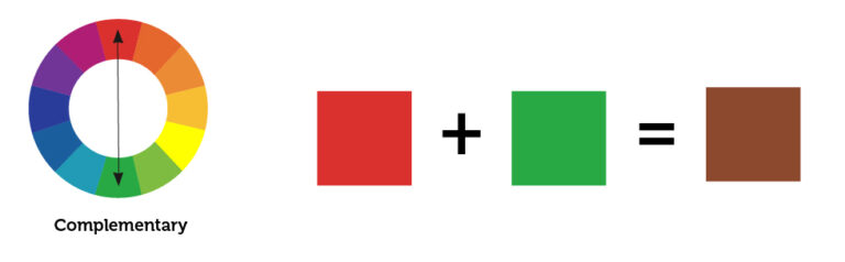 Example of neutral colours – red mix with green – VE Content Repository