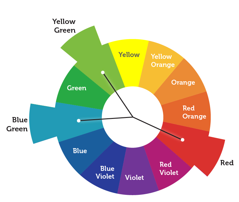 Clash colours – VE Content Repository
