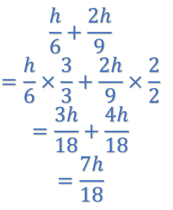 A1 4 Algebraic Fractions Addition And Subtraction Learning Lab